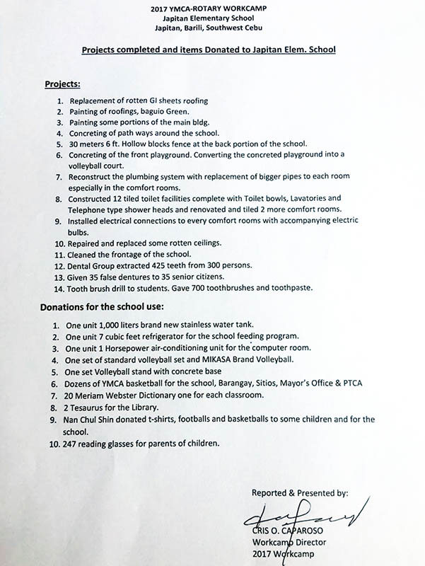 Nan, Inc. Supports Elementary School in Philippines - Nan, Inc. A ...